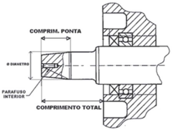 MOTOR DIESEL DE ARRANQUE MANUAL | 175675881